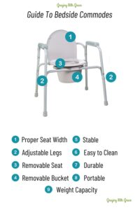 Best Bedside Commodes for Elderly (& Seniors with Limited Mobility)
