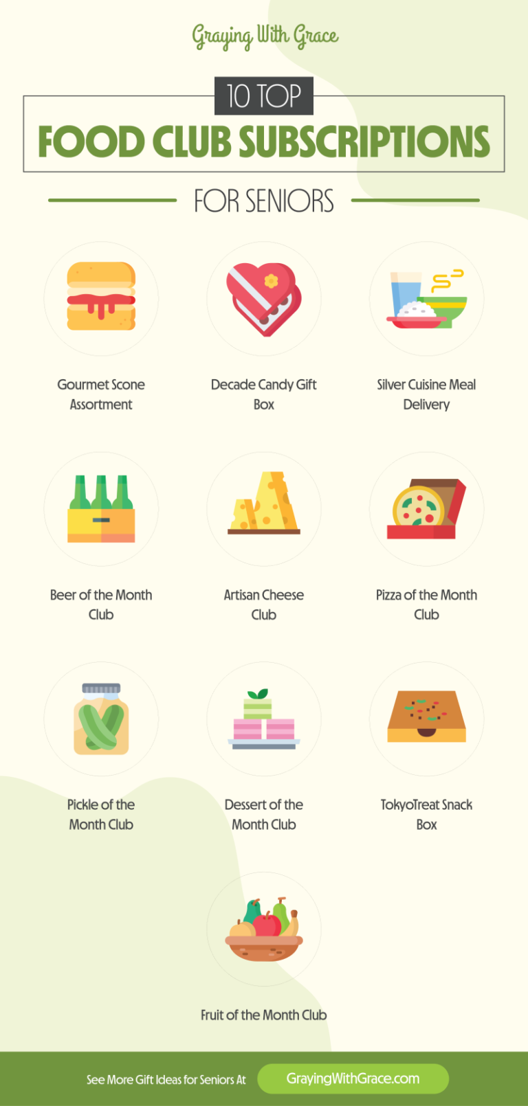 The Best Food Of The Month Clubs and Subscription Services For Seniors ...