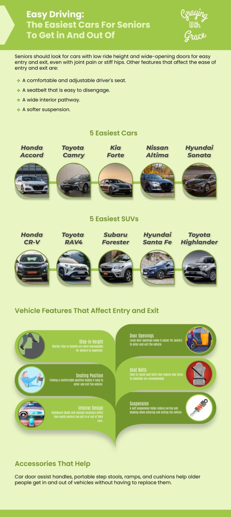 Easy Driving: The Best Cars For Seniors To Get In And Out Of