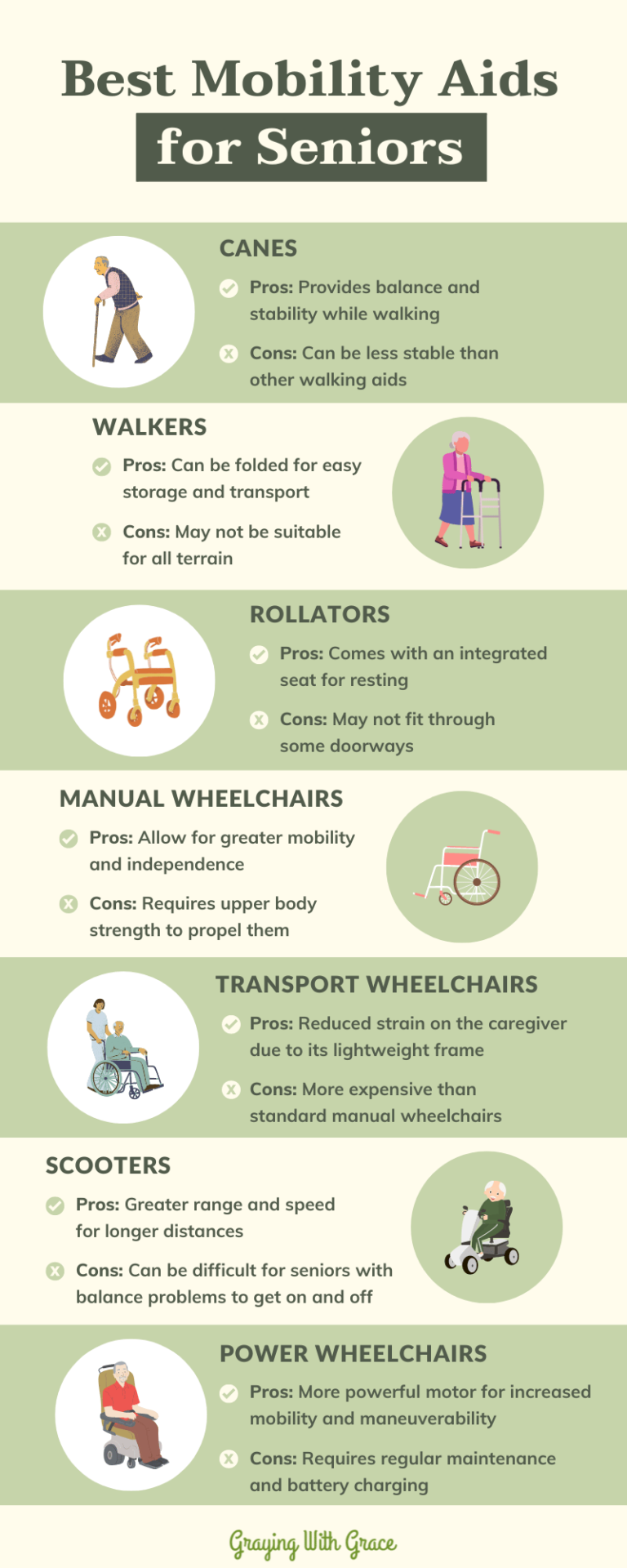 Gain Independence: Choosing the Best Mobility Aids for Seniors