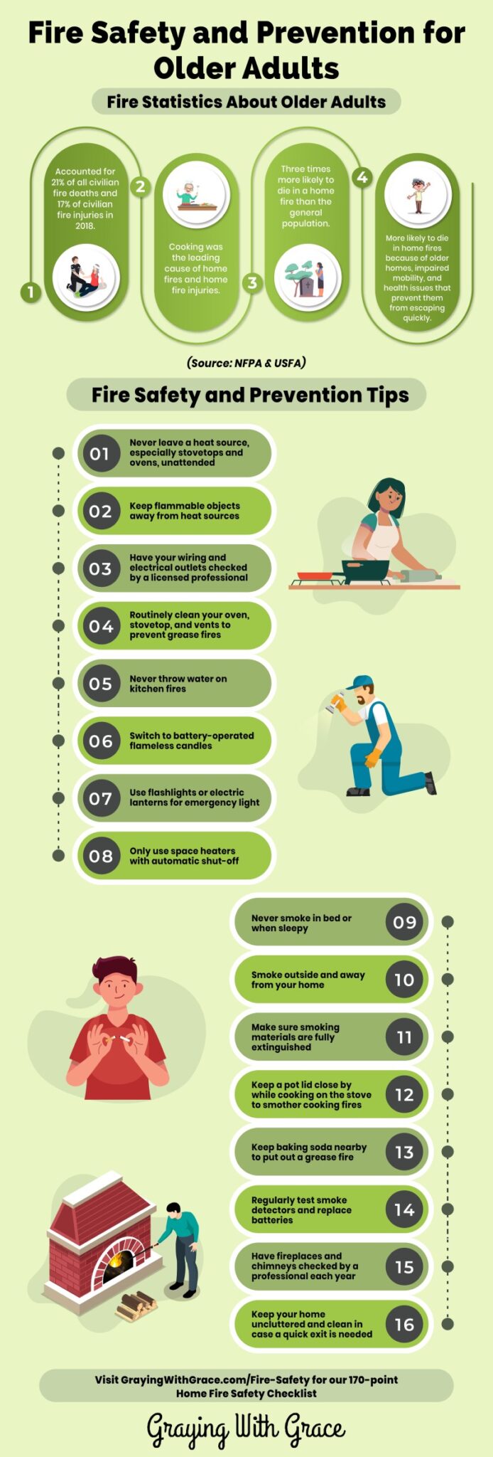 Fire Prevention and Fire Safety Tips for Seniors and Older Adults