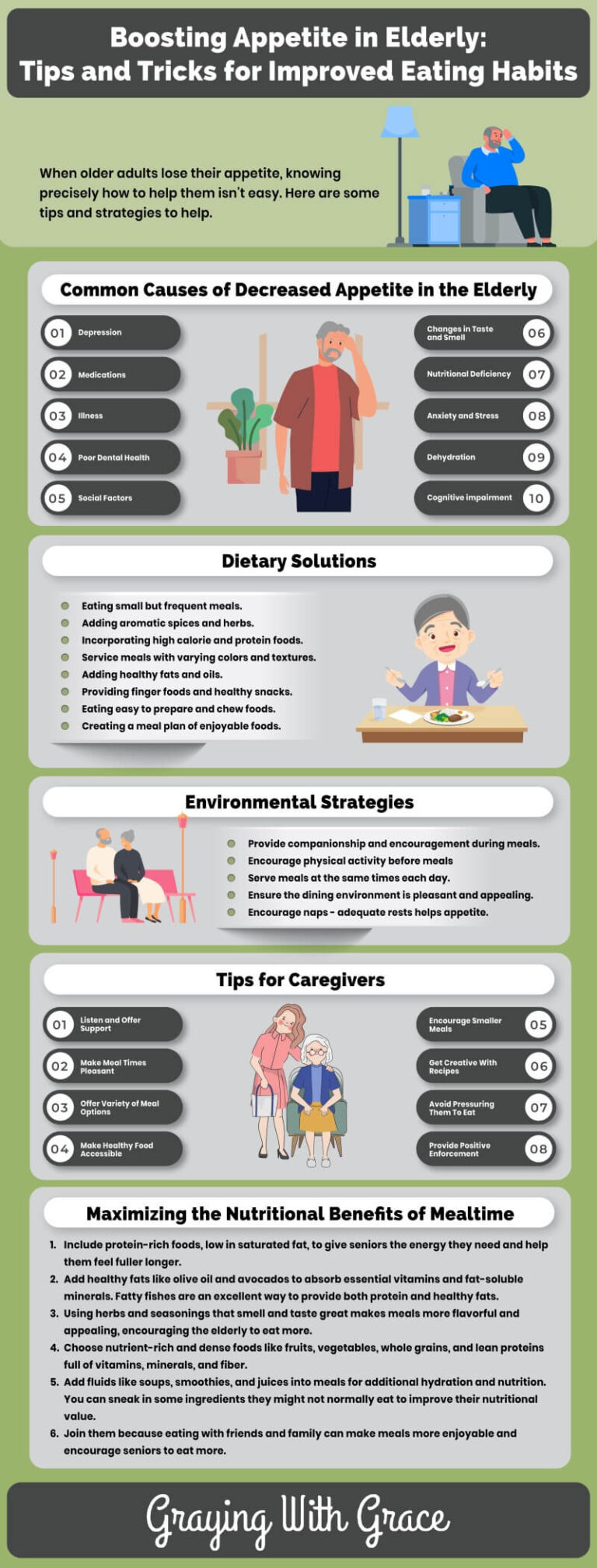 Boosting Appetite in Elderly: Tips and Tricks for Improved Eating Habits