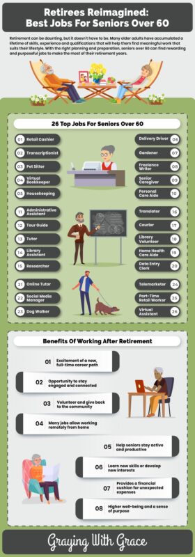 Retirees Reimagined: Discovering The Best Jobs For Seniors Over 60