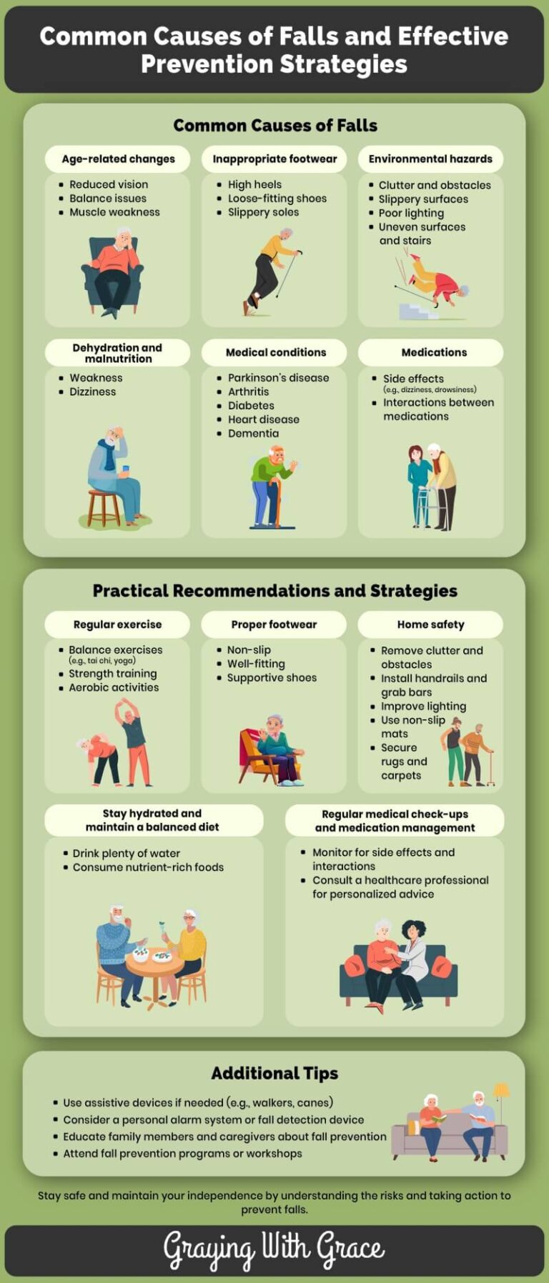 Most Common Causes of Falls in the Elderly: A Close Look