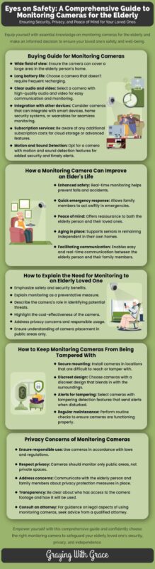 The Best Monitoring Cameras for Elderly Care (and Peace of Mind)