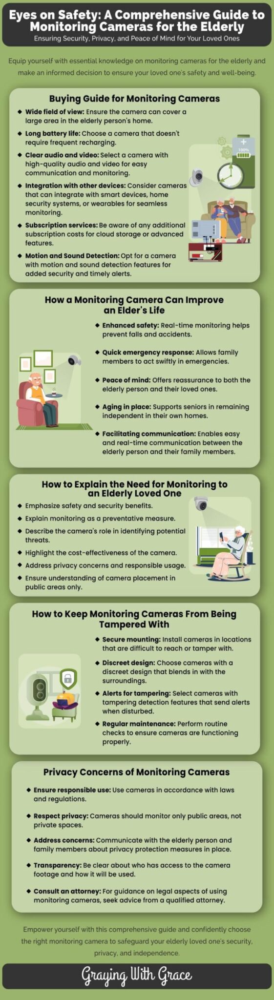 The Best Monitoring Cameras for Elderly Care (and Peace of Mind)