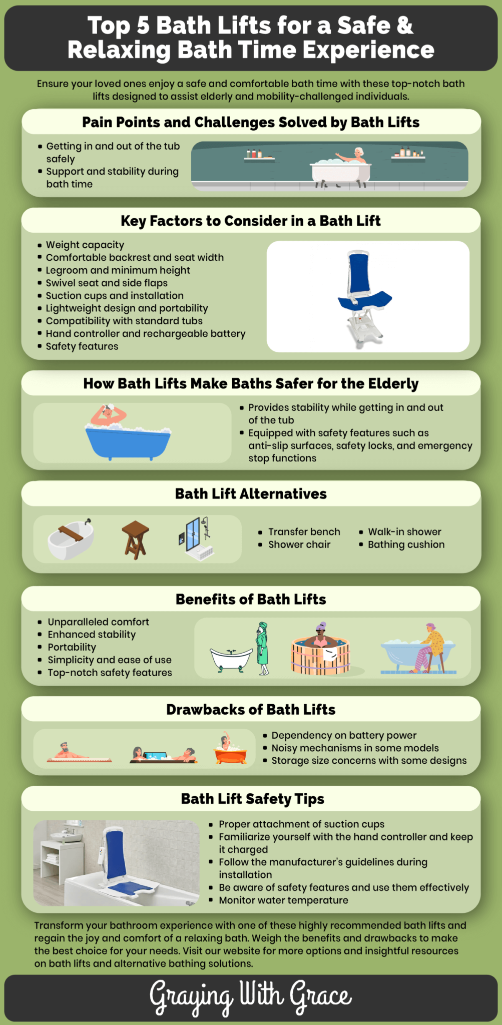 Choosing the Best Bath Lifts for the Elderly to Bathe Safely Again