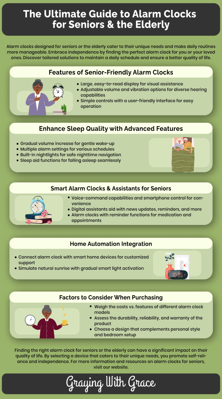 Best Alarm Clocks for Seniors: Hear, See, and Rise with Ease