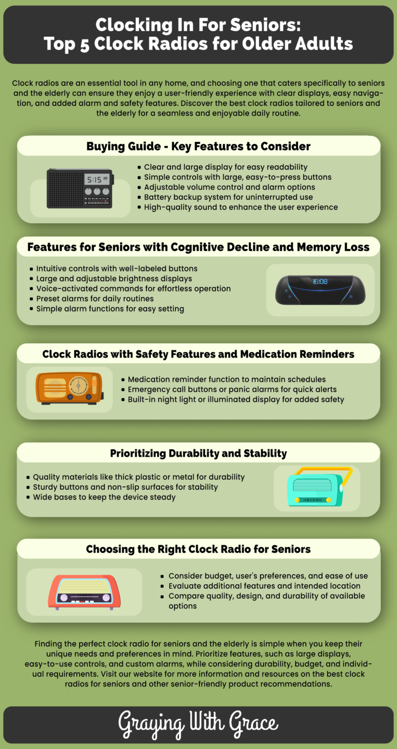 Best Clock Radio for Seniors: Hear, See, and Feel the Difference!