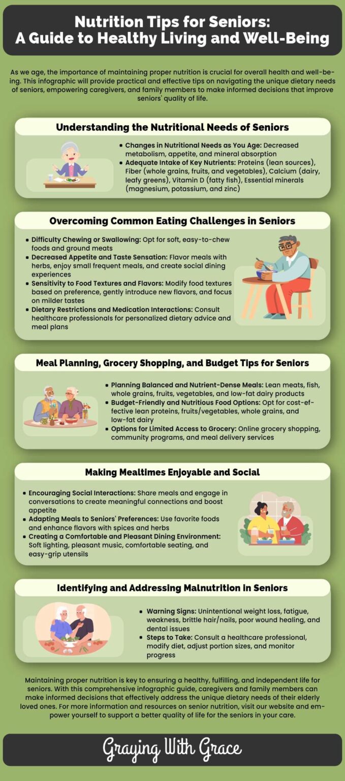 Nutrition Tips for Seniors: Boost Your Health with Simple and Tasty Choices