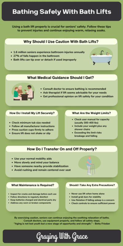 MAIDeSITe Electric Bathtub Lift Review - Bathe On Your Own Again