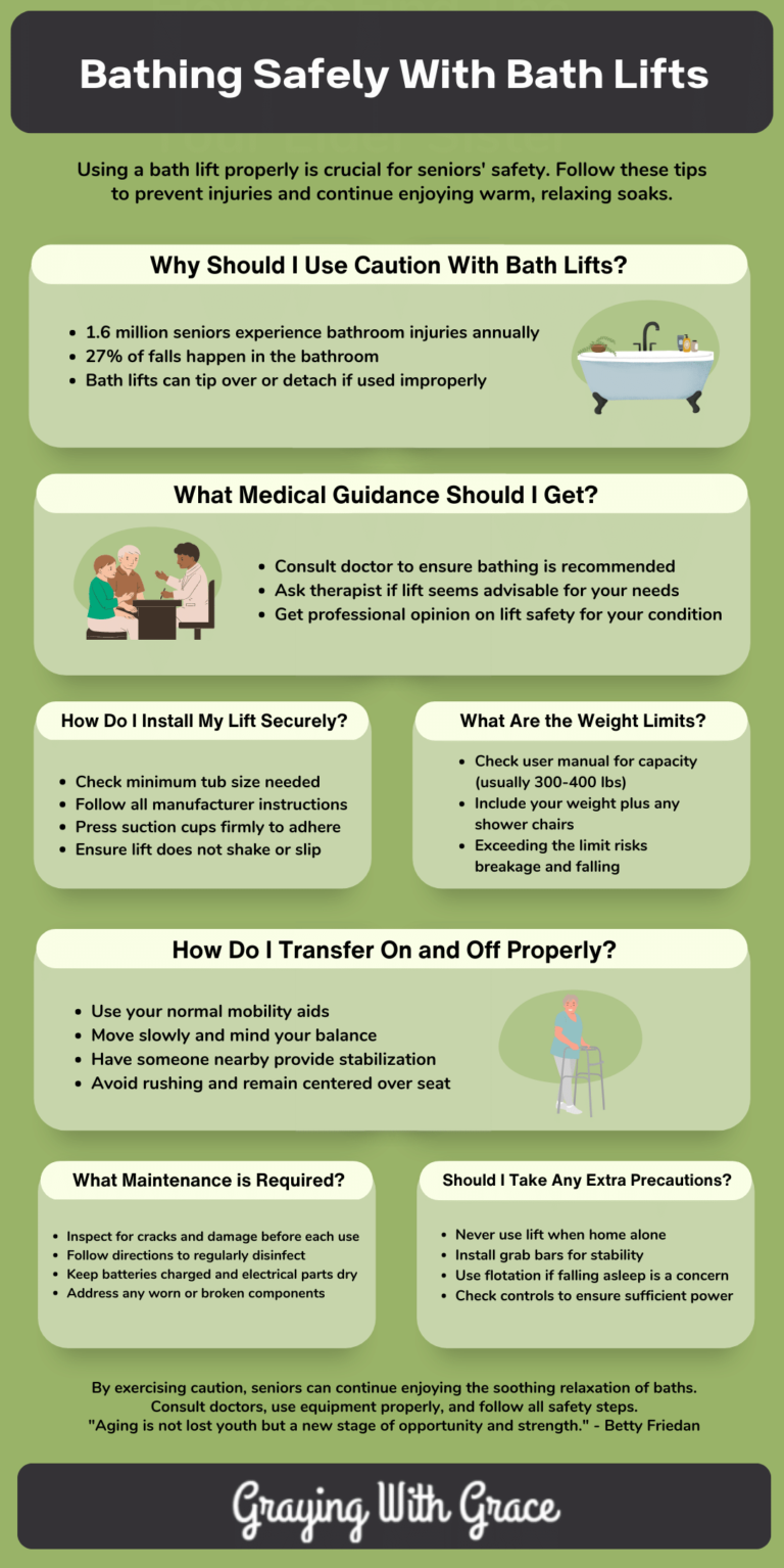 12 Essential Bath Lift Safety Tips for Seniors and Caregivers