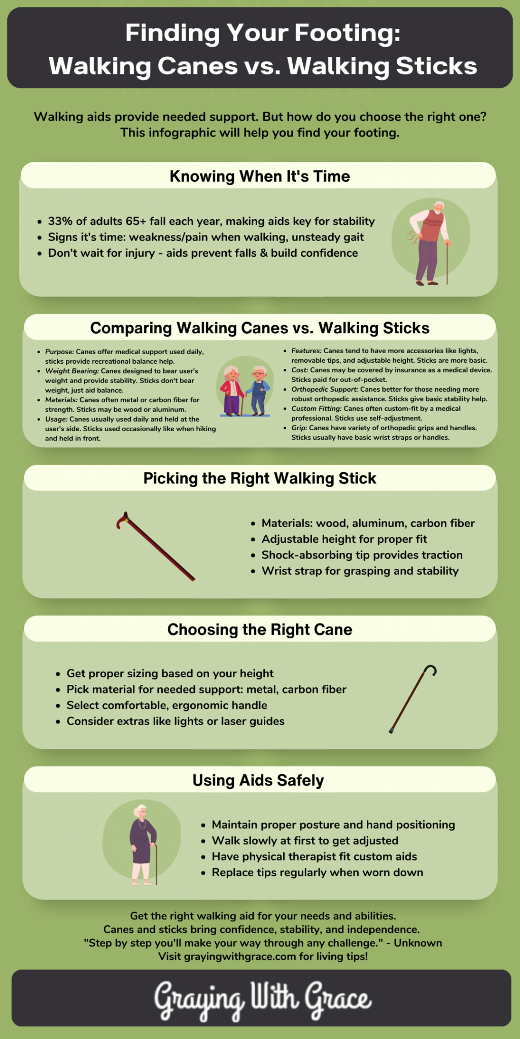 Walking Canes and Walking Sticks: Navigating the Differences