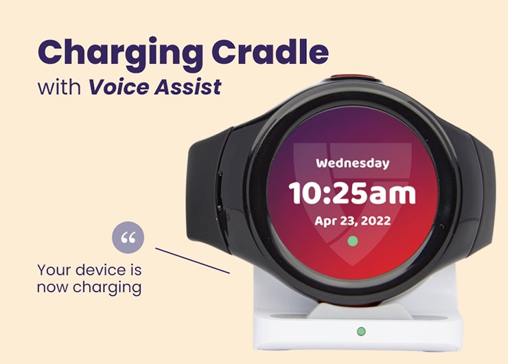 Wrist Worn Fall Detectors for High Fall Risk Seniors