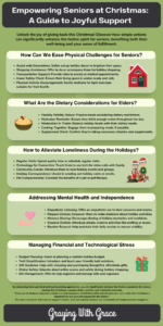 The Gift of Assistance: Enriching the Christmas Experience for Seniors