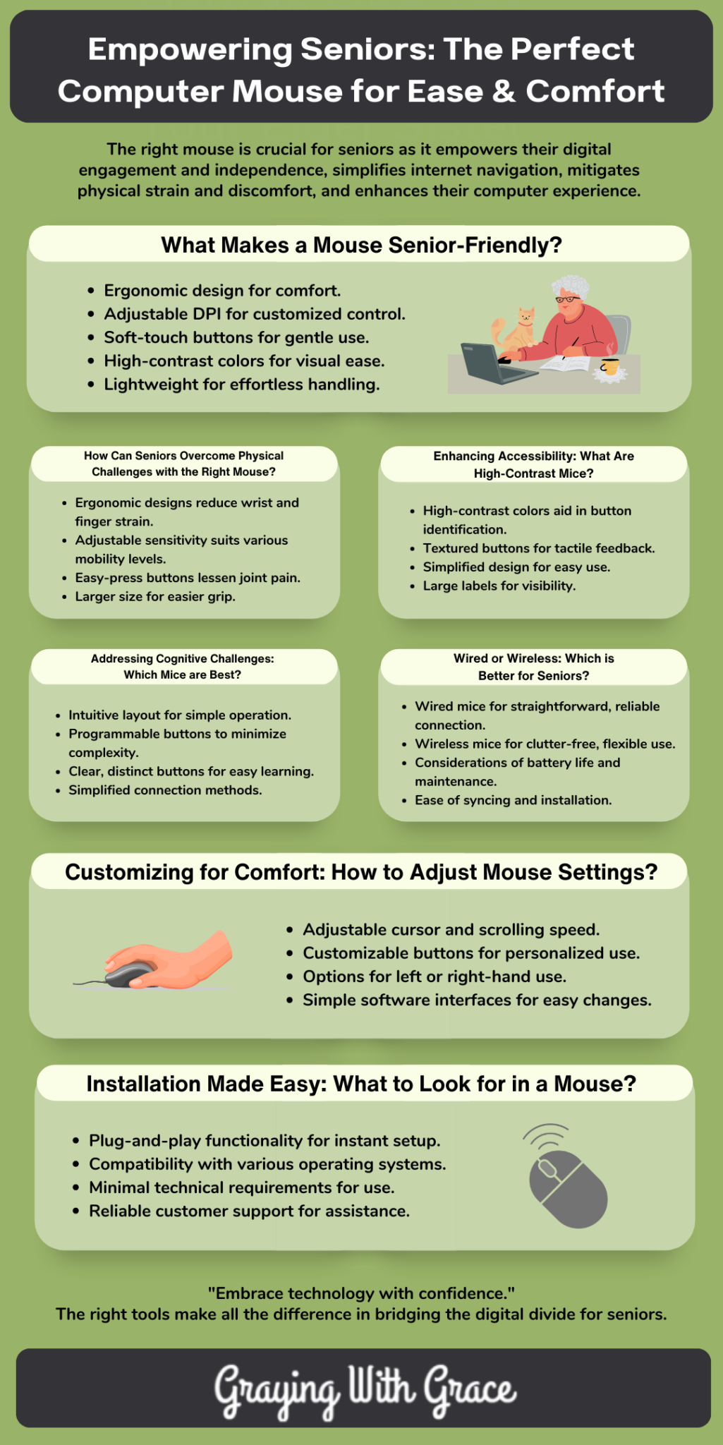 Easy-to-Use Mice for Seniors to Empower Digital Connectivity