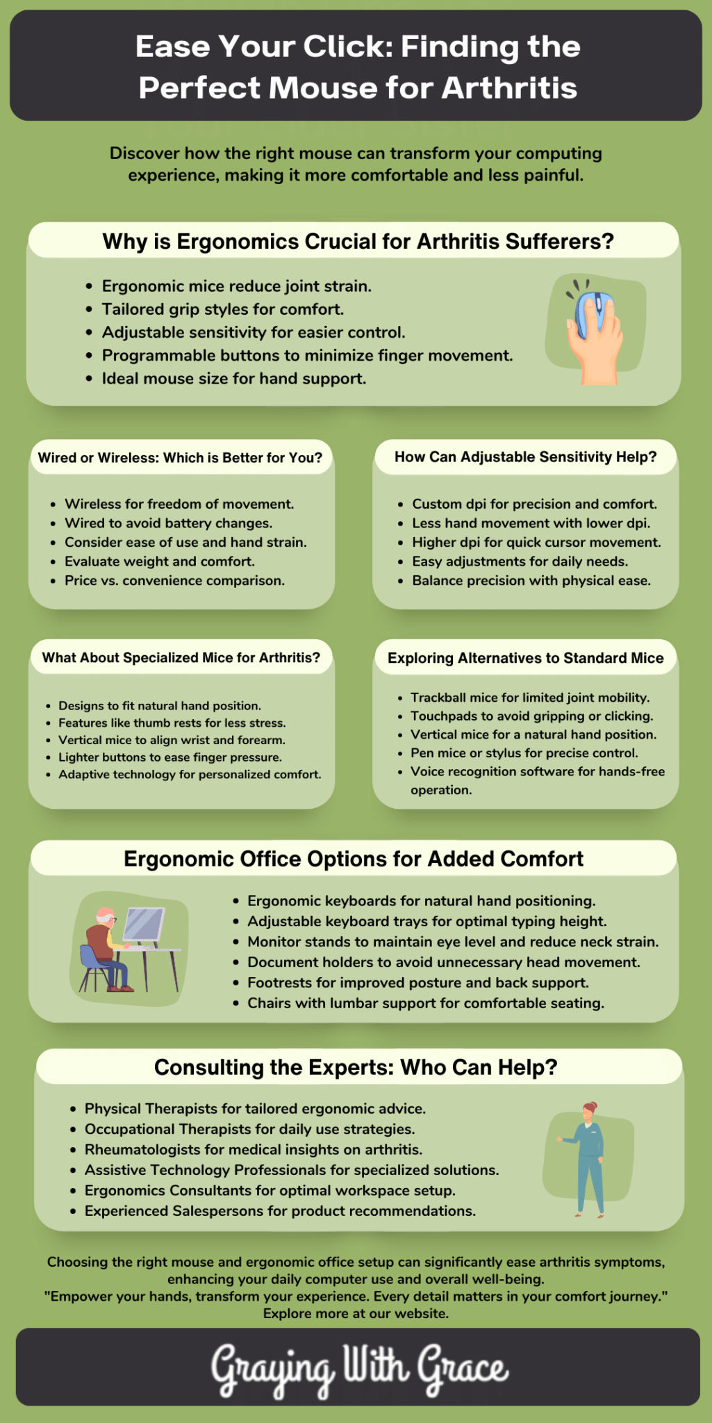 Best Computer Mouse for Arthritis | Graying With Grace