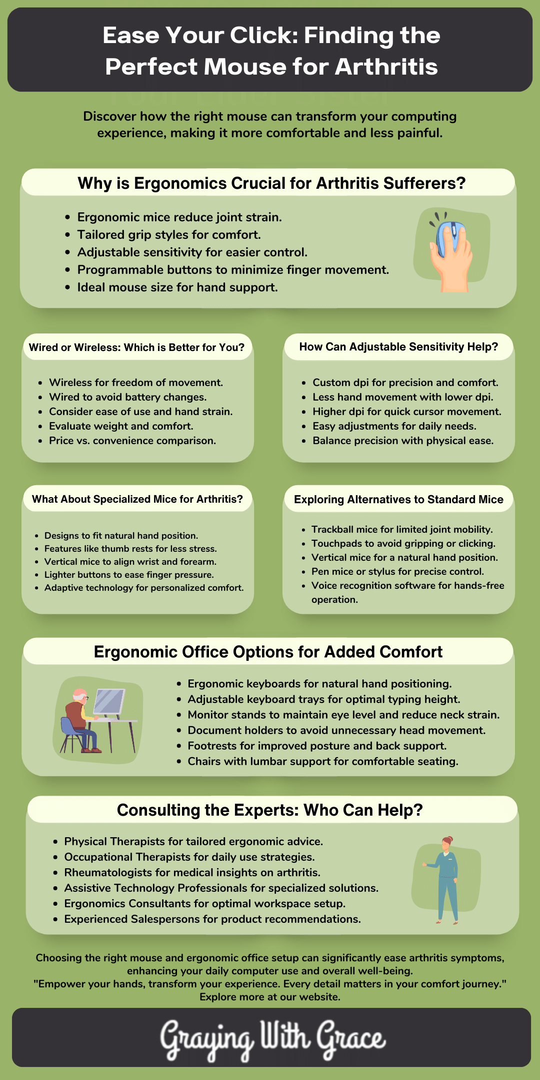 Best Computer Mouse for Arthritis | Graying With Grace