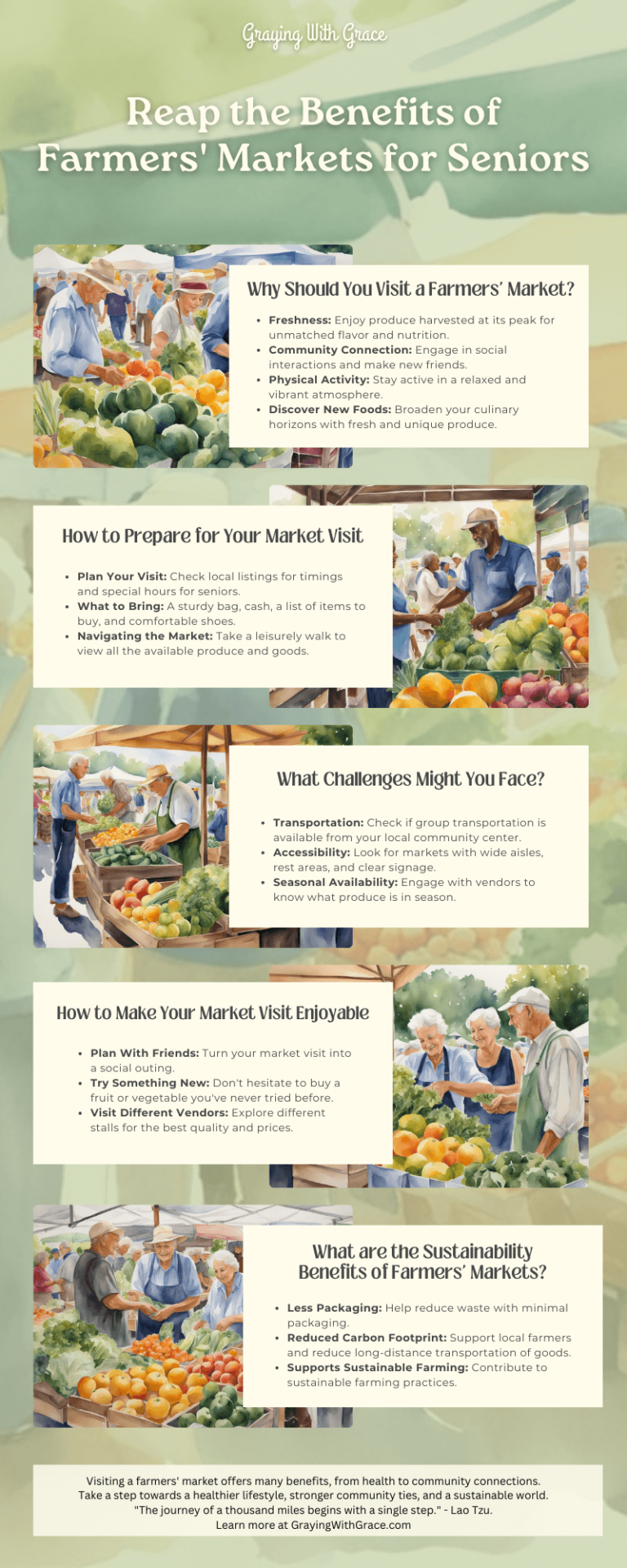 Farmers' Markets: A Solution to Health and Social Challenges for Seniors